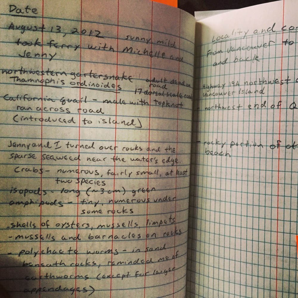 The Future of Field Notes – The Fisheries Blog