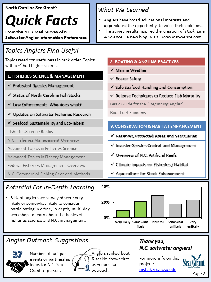 Fishing for Scientists To Write for Lay Audiences – The Fisheries Blog