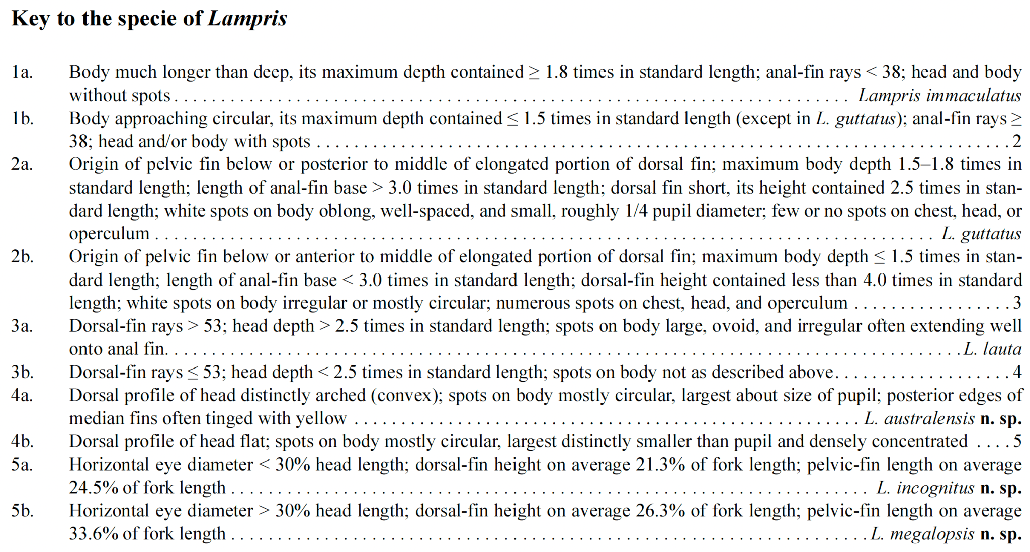 Opah! Special – An Overview of the Charismatic Moonfish (Lampris) – The ...